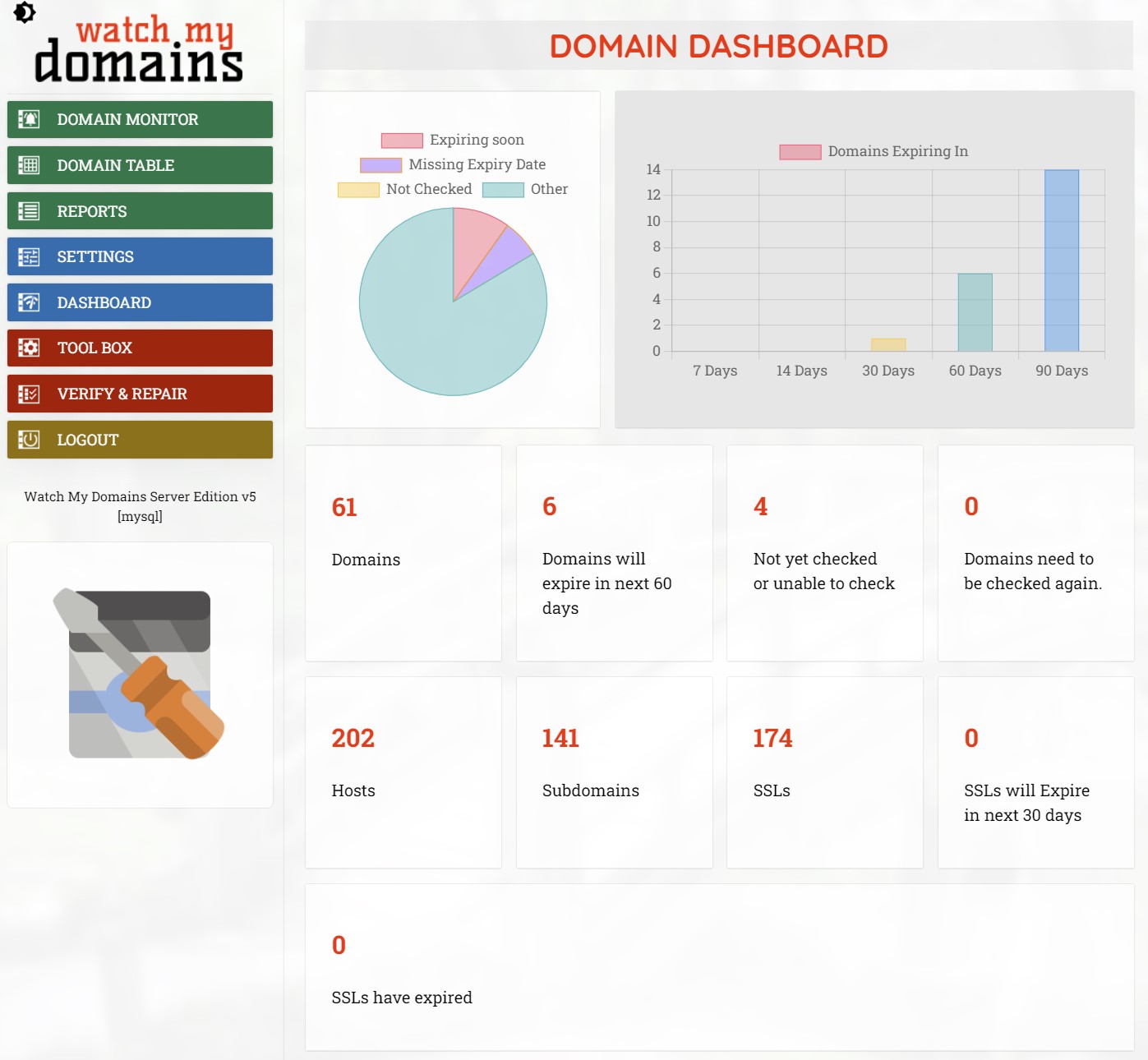 DomainPunch Blog – Domain Name Portfolio Management Software